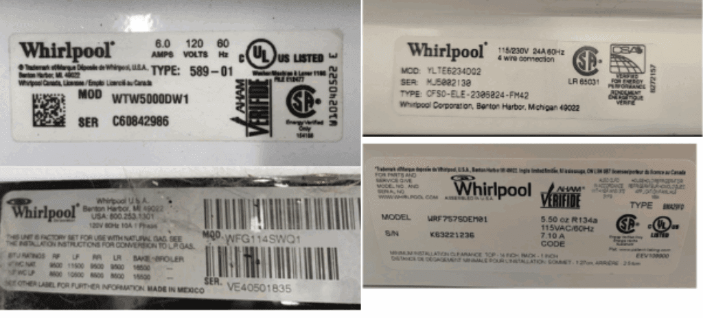 Where Are Whirlpool Appliances Made? A U.S. and Global Manufacturing ...